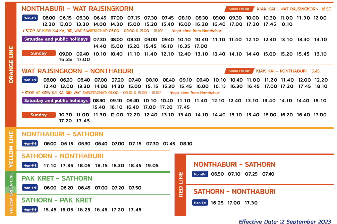 Water transport in Bangkok: express boats and taxis, cost and routes in ...