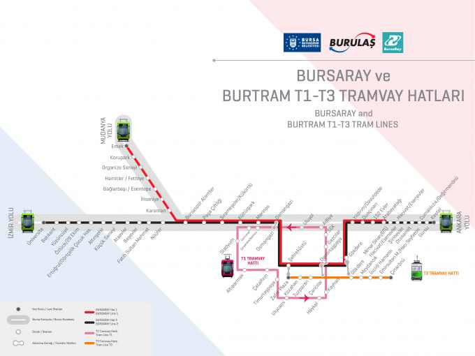 Transport of Bursa, how to move around the city for tourists